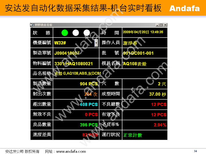 Mes制造执行系统车间现场看板条码barcode生产计划生产订单制令制单工单工令派工单流程表进度甘特图工艺流程图生产现场管理mes车间调度管理