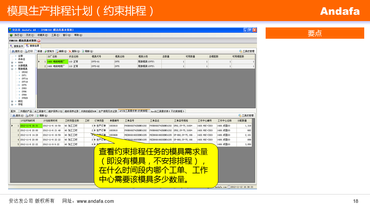 Mes制造执行系统车间现场看板条码barcode生产计划生产订单制令制单工单工令派工单流程表进度甘特图工艺流程图生产现场管理mes车间调度管理
